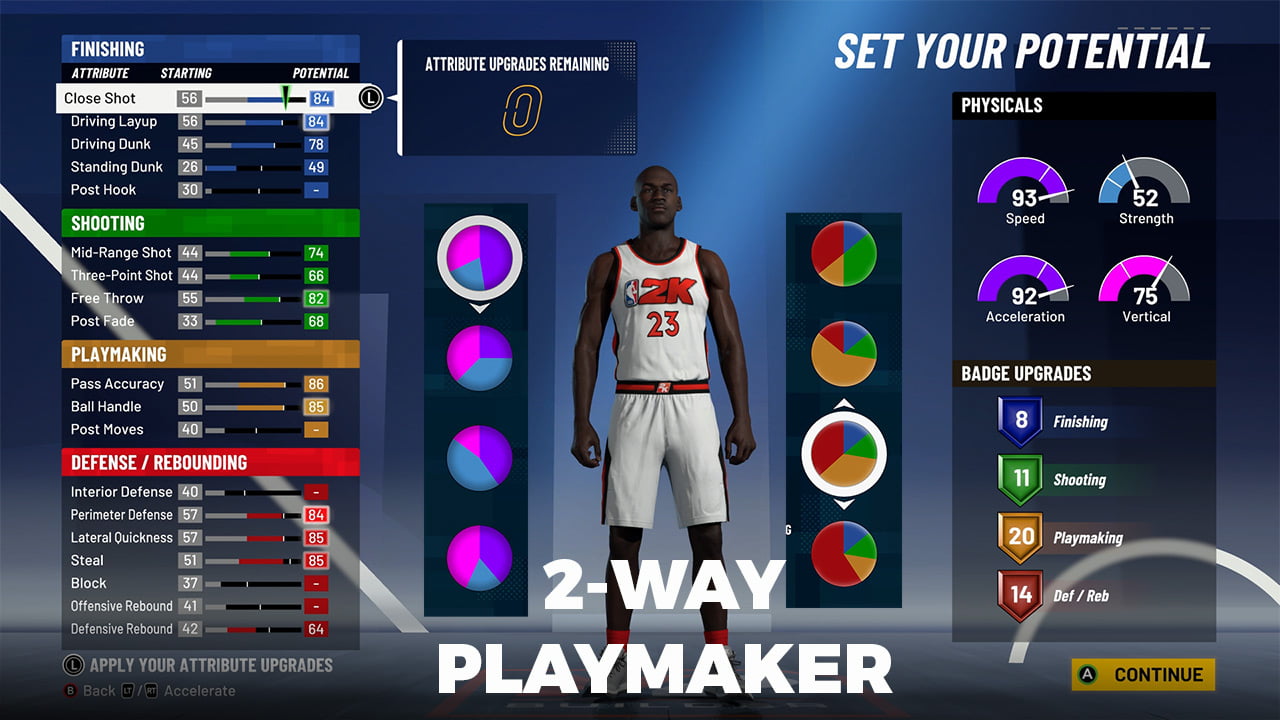 راهنمای بازی NBA 2K21 | بهترین بیلدها برای بخش My Player | پیکسل آرتس